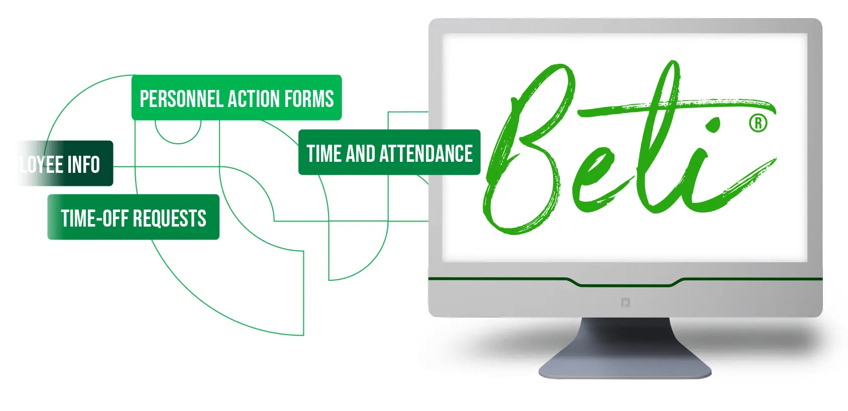 Online Payroll Services | HR Payroll Software | Paycom